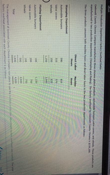 Solved BOOK Multiple Production Department Factory Overhead Chegg