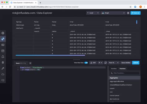 Iot Prototyping With Influxdb Cloud Part 2 Queries Tasks And
