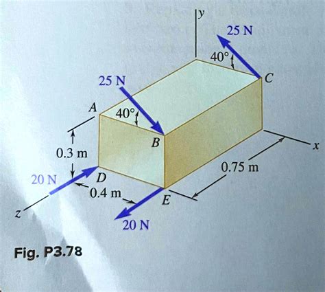 The Two Couples Shown Are To Be Replaced With A Single Equivalent