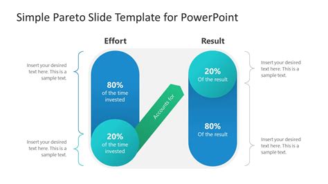 Pareto Chart Powerpoint Slide Images Powerpoint Shapes Powerpoint