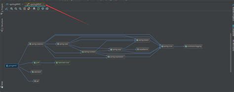 Intellij Idea 中如何查看maven项目中所有jar包的依赖关系图如何查看jar包依赖 Csdn博客