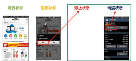 Android Activity 初晓臻 博客园