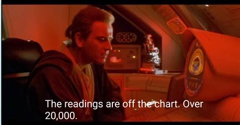 When You Watch Rick And Morty And Do An IQ Test R PrequelMemes