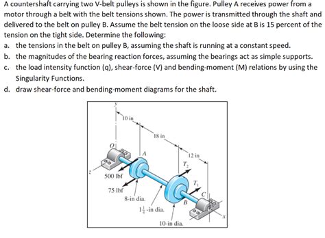 Solved Please Answer Part C Only