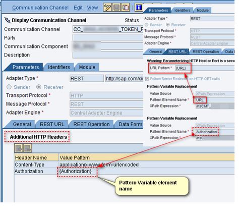 SAP PO RESTFul Receiver Channel Configuration Scenarios SAP Zero To Hero