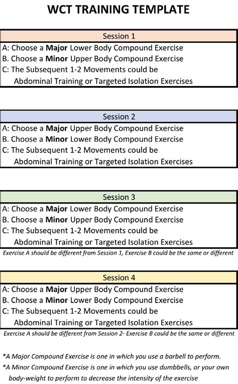 Circuit Training Workout Plan Pdf Wiring Flow Schema