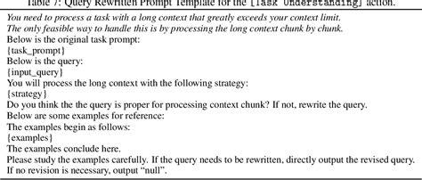 Table 7 From Are Long Llms A Necessity For Long Context Tasks
