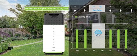 Yieryi Wifi Sprinkler Timer Smart Water Timer For Garden Hose Automa Yieryi