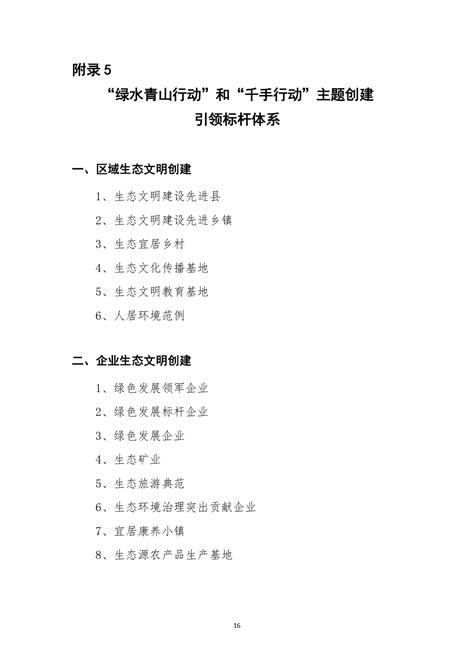 河南省生态文明建设促进会在全省 深入开展调查研究 持续推动“绿水青山行动”“干手行动”的通知 河南省生态文明建设促进会