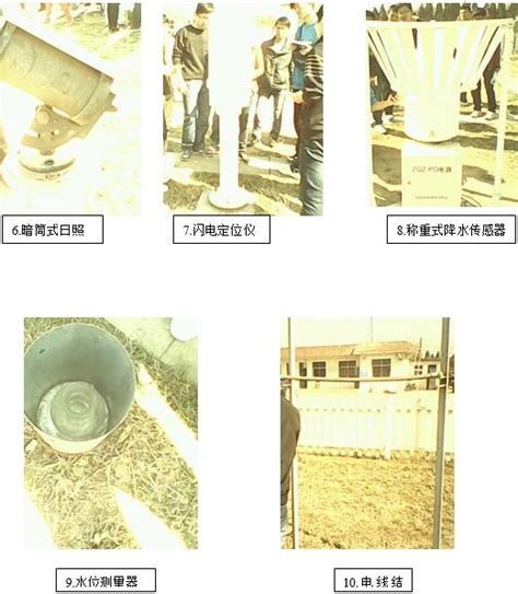 气象站实习报告八篇 范文118