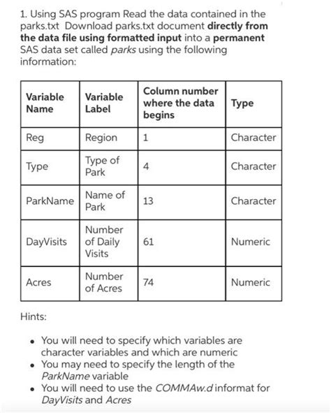 Solved Using SAS Program Read The Data Contained In The Chegg