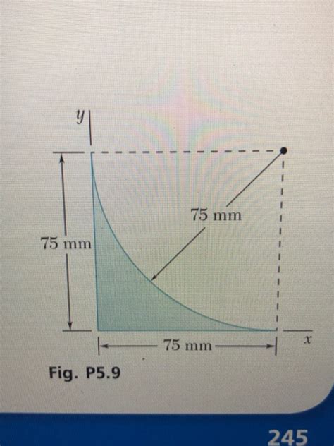 solved statics problem please