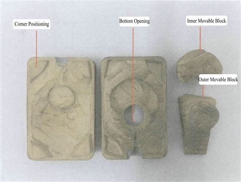 How To Do Jewelry Wax Injection And Make Jewelry Wax Casting Models