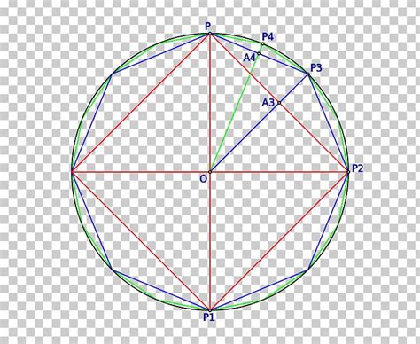 Algorithm Angle Circle Polygon Wikimedia Commons Png Clipart
