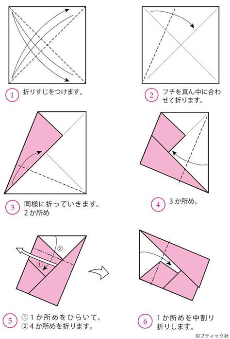 7 真ん中のフチに沿って角を折りついてくる部分を折ります