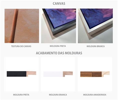 QUADRO FLOR DENTE DE LEÃO GOSTAS DE ORVALHO FUNDO TURQUESA