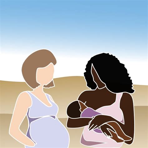Global Hiv Programme