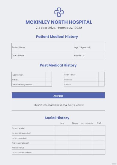 Medical Chart Review Template For Your Needs Medical Chart Review