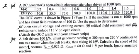 Solved A ﻿a Dc Generators Open Circuit Characteristic