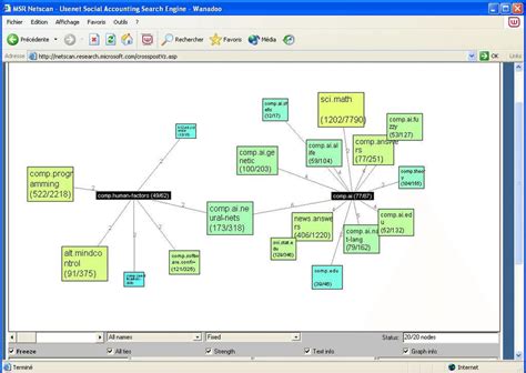 bullet interactions entre groupes projet netscan download
