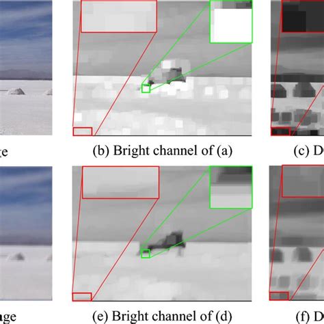 The Effects Of Blurring Process The Blurring Process Has Different Download Scientific Diagram