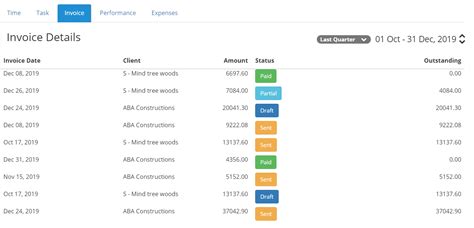 Invoice Report Output Time Project Management Tool