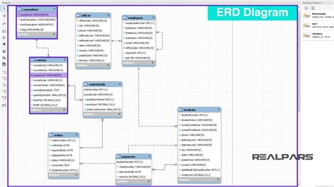 What Are The Sql Subquery And Exists Clause Part 6 Of 8 Realpars
