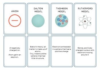 Atomic Structure And Nuclear Chemistry Card Sort By Stephanie Ryan