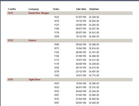 Delphi Y Fastreport