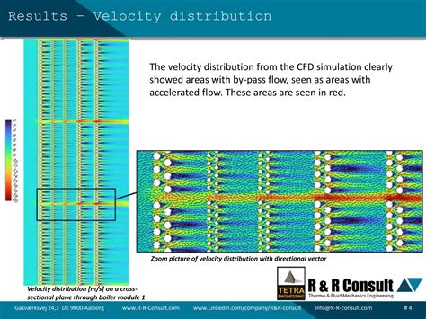 Cfd Simulation Of By Pass Flow In A Hrsg Module By Randr Consultpptx