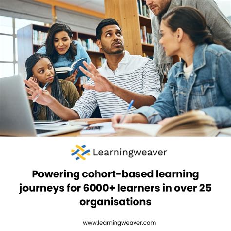 Coaching Learningjourney Blendedlearning Learninganddevelopment Leadershipdevelopment Saas