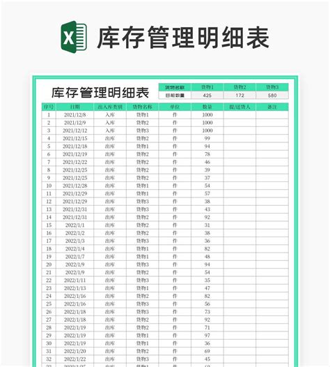 服装库存盘点表excel模板 完美办公