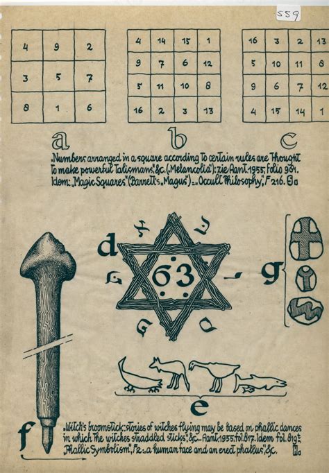 Wiccan Symbols Symbols And Meanings Protection Symbols Magic Squares