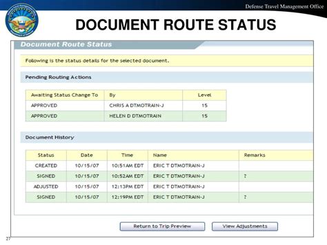 PPT WELCOME A TDY Approval Process In DTS PowerPoint Presentation ID