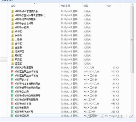 四川事业编各地区历年进面分汇总（附分数表xlsx） 知乎