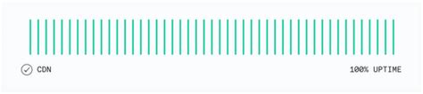 free email validation and verification api
