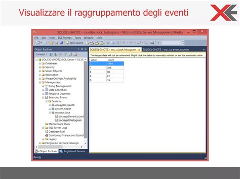 Sql Server Workload Profiling Ppt