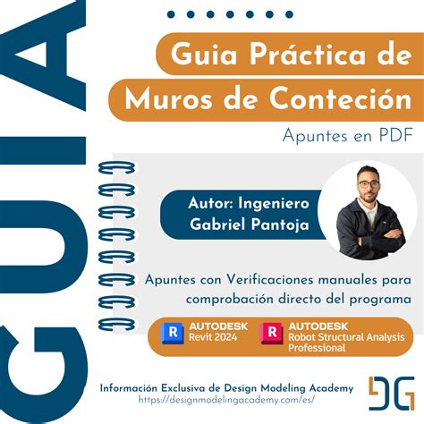 Productos Design Modeling Academy