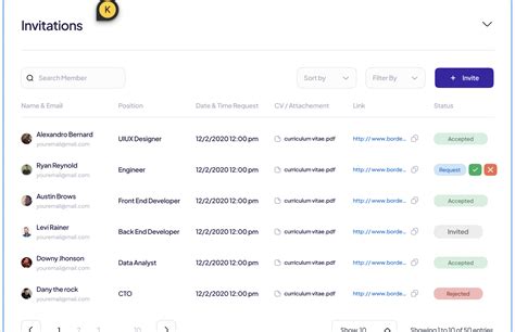 Feature Allow Managers To Acceptreject Request Made By User To Join The Team · Issue 6378