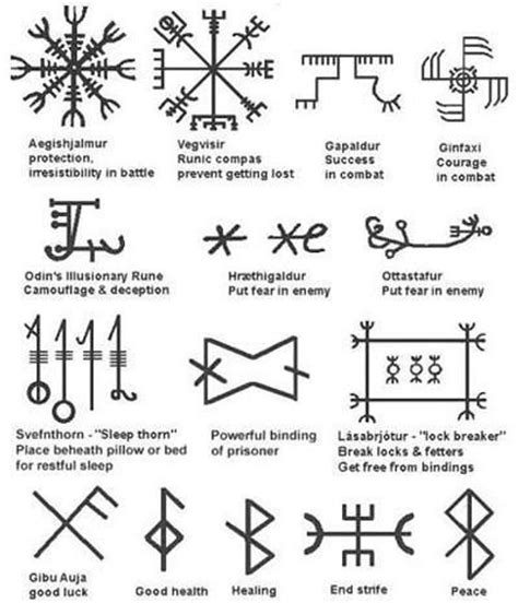 Nordic Symbols Nordic Runes Occult Symbols Magic Symbols Symbols
