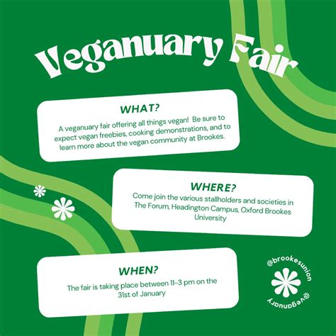 Jacob Callicott On Linkedin Veganuary Sustainability University Event