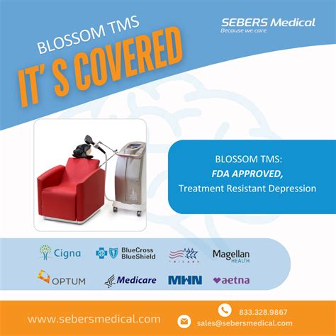 Tms Its Covered Blossom Tms