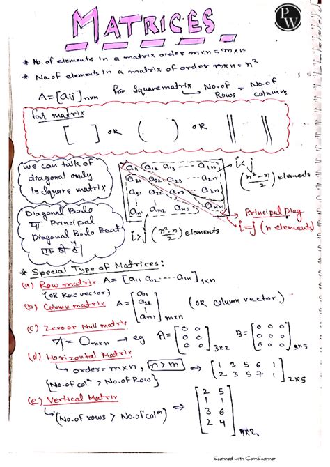 Matrices Handwritten Notes Matrices Cw No Of Elements In A Matrix