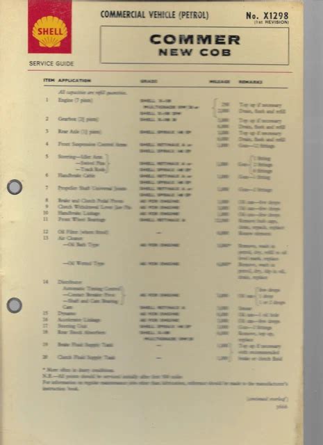 Shell Lubrication Chart Servicing Guide Commer New Cob X12981 £699