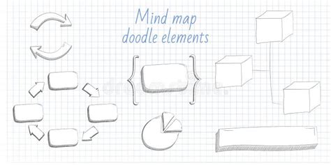 Hand Drawn Doodle Sketch Mind Map Blank Flow Chart Space For Text