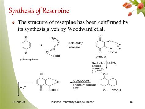 Reserpinestructure Elucidation Extraction And Isolation Pptx