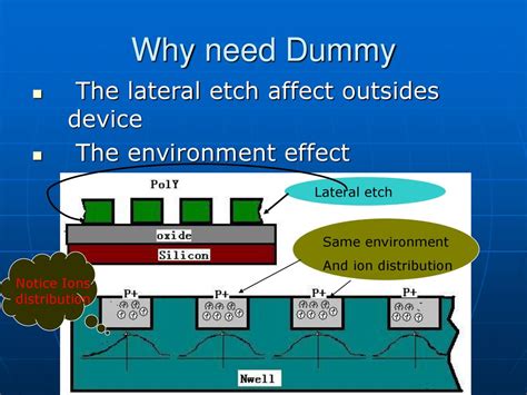 The Common Questions In Analog Layout Ppt Download