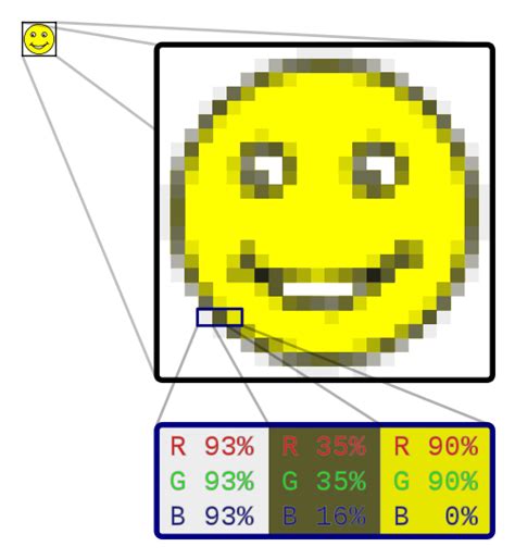 Eps Tiff Pdf Which Format Should You Use When Creating Barcodes Barcode Producer