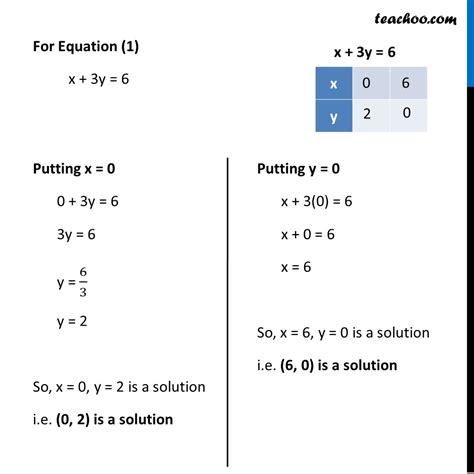 Example 1 Check Whether Equations X 3y 6 And 2x 3y