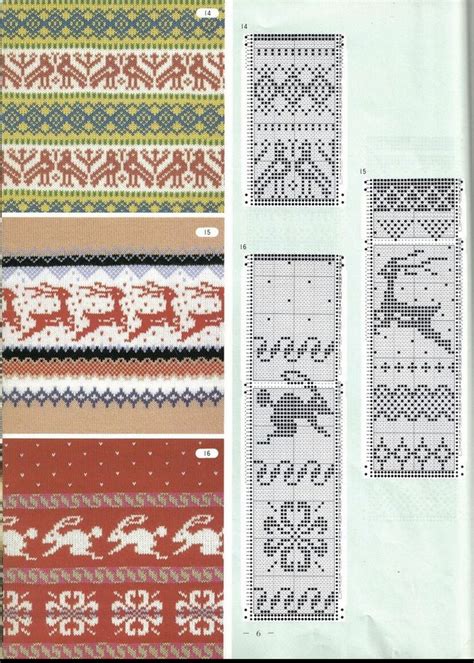 Pin By Flor Palopoli On Jackard Punch Cards Machine Knitting Fair Isle Knitting Patterns